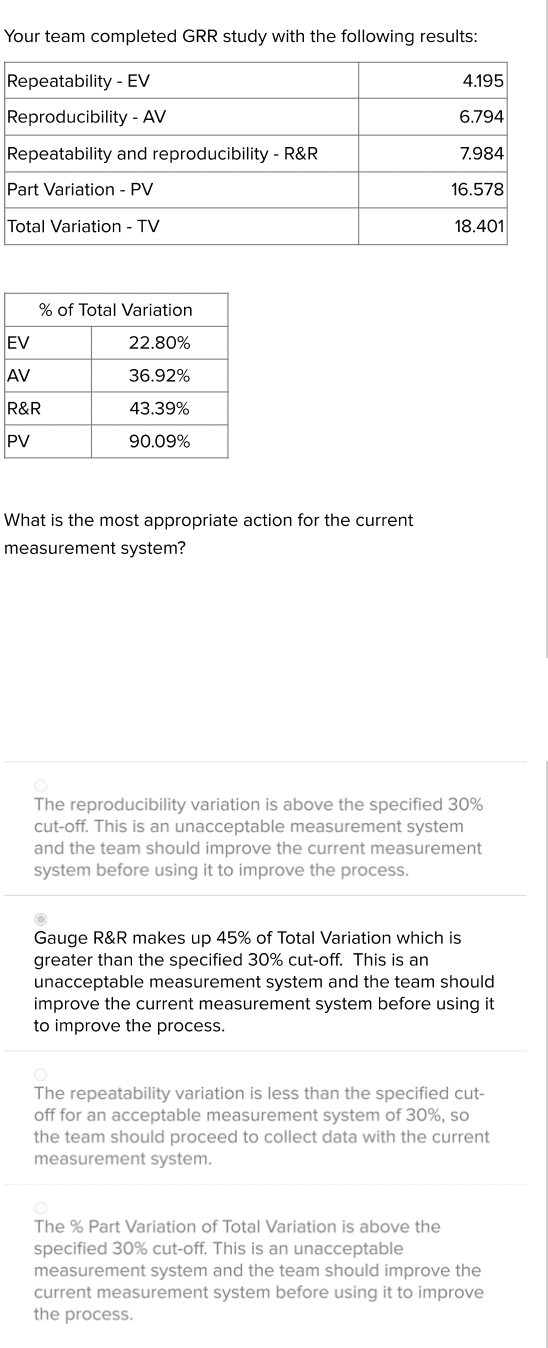 Solved Your team completed GRR study with the following | Chegg.com