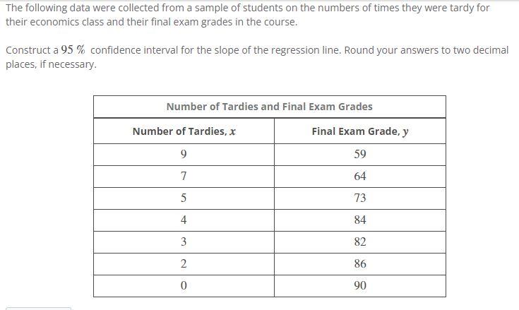 Solved The following data were collected from a sample of | Chegg.com