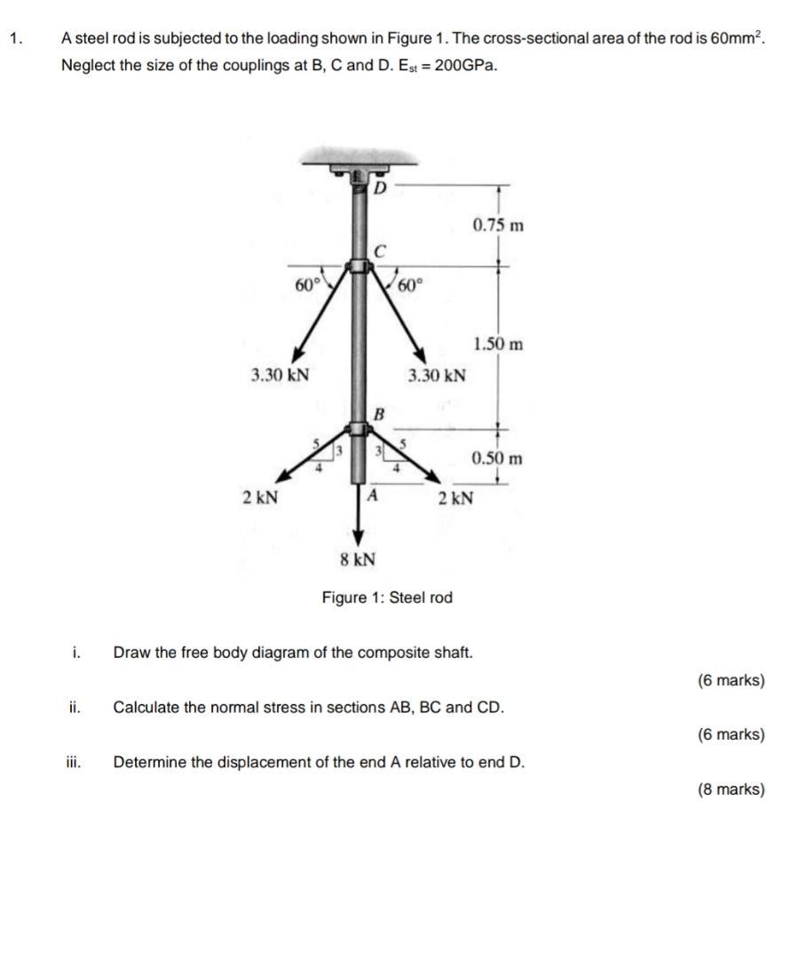 Solved 1. A steel rod is subjected to the loading shown in | Chegg.com