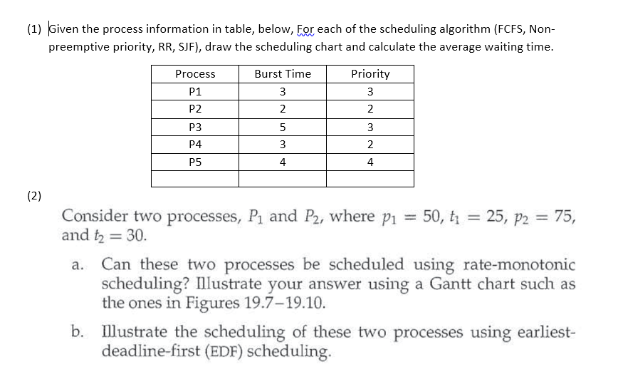 Solved (1) Given the process information in table, below, | Chegg.com