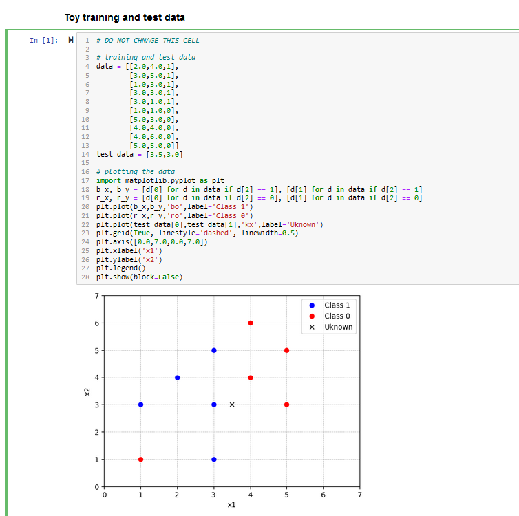 Overview k-NN is a supervised machine learning | Chegg.com