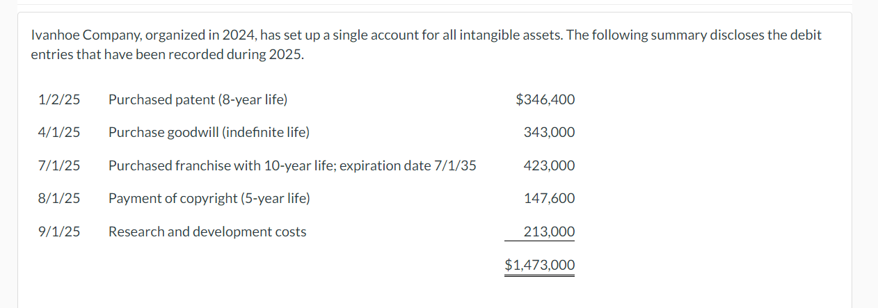 Solved Make the entry as of December 31, 2025, recording any | Chegg.com