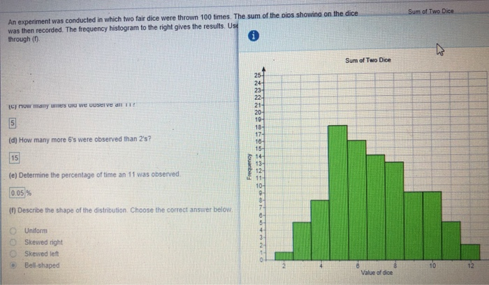 Solved Sum of Two Dice An experiment was conducted in which | Chegg.com