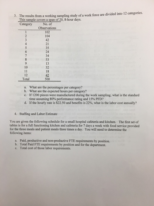 Solved 1. The continuous-timing data for a process is | Chegg.com