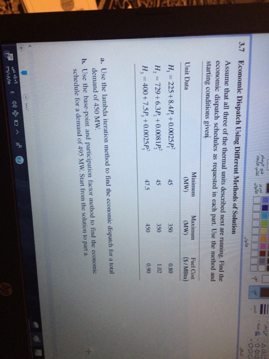 Solved ANI 3.7 Economic Dispatch Using Different Methods of | Chegg.com