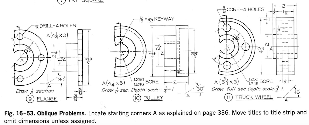 Solved Fig. 16-53. Oblique Problems. Locate starting corners | Chegg.com