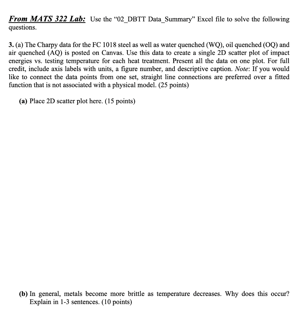 Solved Charny imnart toet racilt nf 1018 rarhnn etadl | Chegg.com