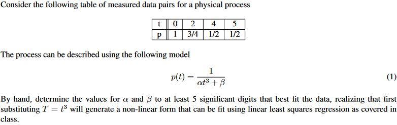 Solved Consider the following table of measured data pairs | Chegg.com