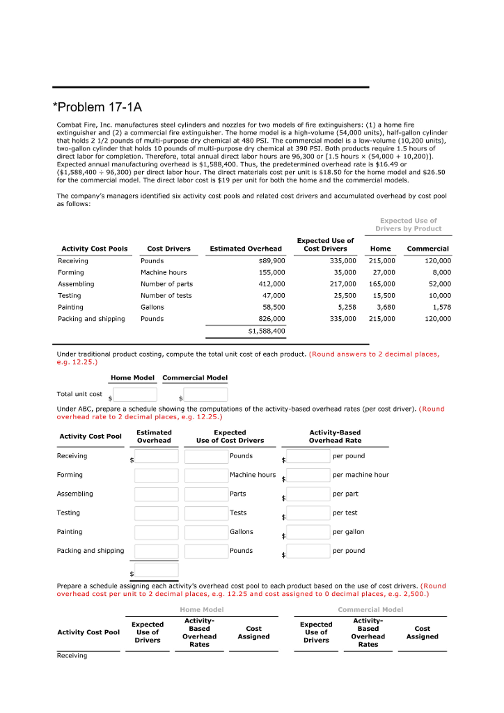 Solved Problem 17-1A Combat Fire, Inc. manufactures steel | Chegg.com