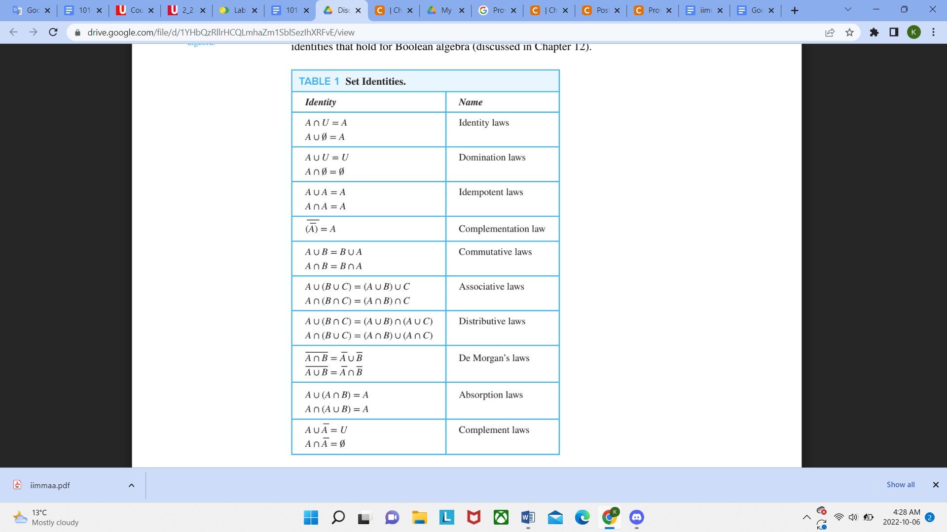 Solved Prove the first absorption law from Table 1 by | Chegg.com