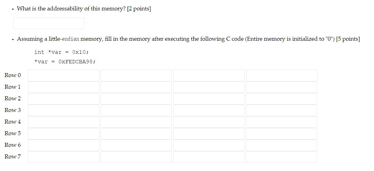 Solved . What is the addressability of this memory? [2 | Chegg.com
