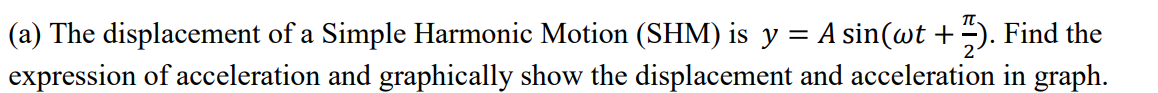 Solved (a) The displacement of a Simple Harmonic Motion | Chegg.com
