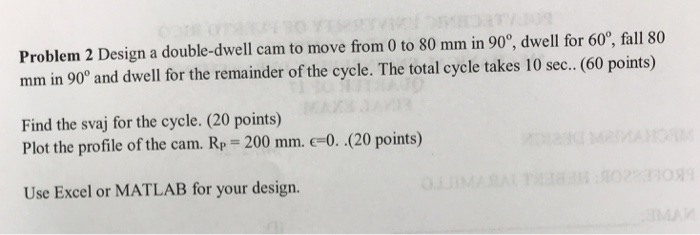 Solved Problem 2 Design a double-dwell cam to move from 0 to | Chegg.com