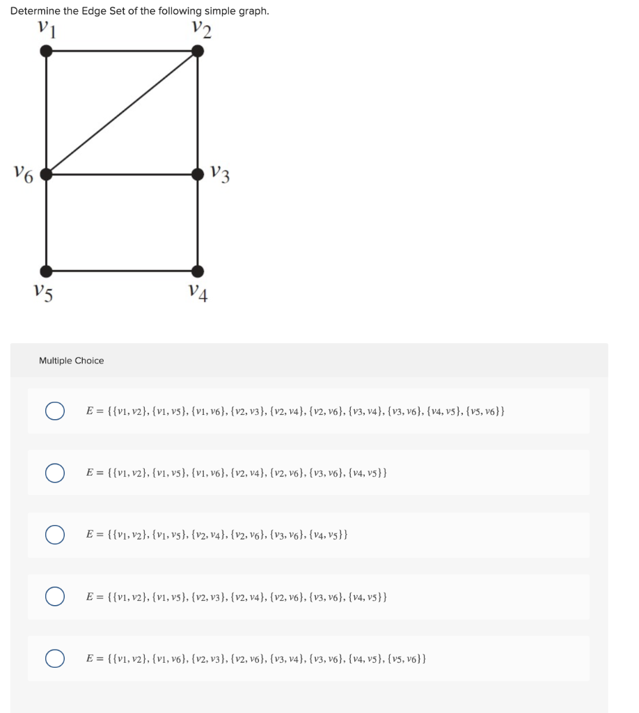 Solved Determine the Edge Set of the following simple graph. | Chegg.com