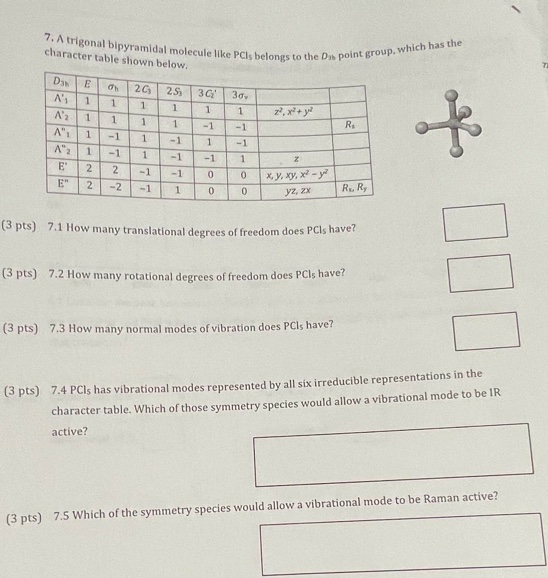 Solved 7 A Trigonal Bipyramidal Molecule Like Pcl S Belongs