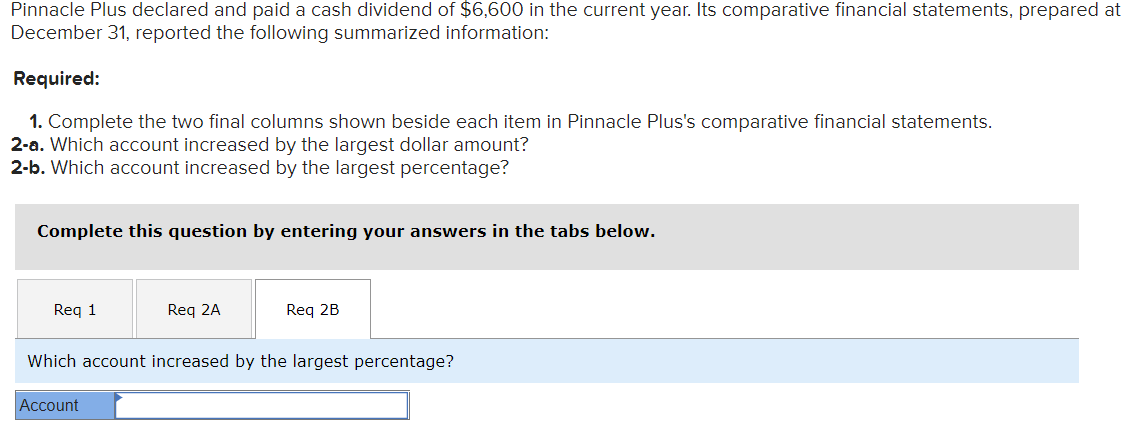 Solved Pinnacle Plus declared and paid a cash dividend of | Chegg.com
