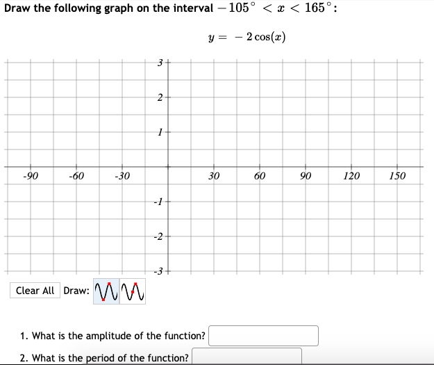 Solved Draw the following graph on the interval - 105°