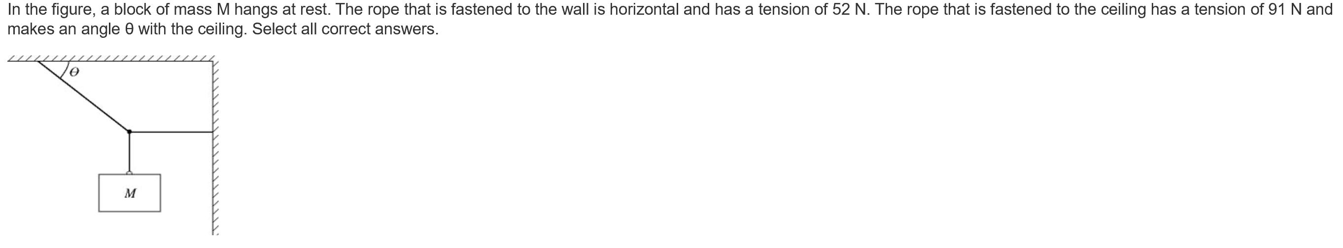 Solved In the figure, a block of mass M hangs at rest. The | Chegg.com