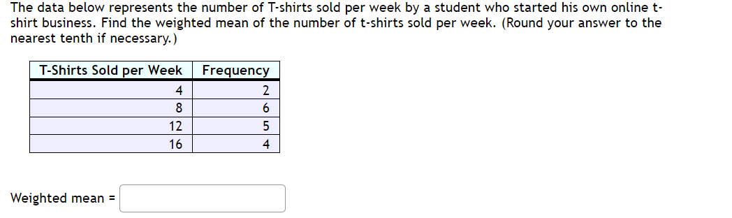 Solved The data below represents the number of T-shirts sold | Chegg.com