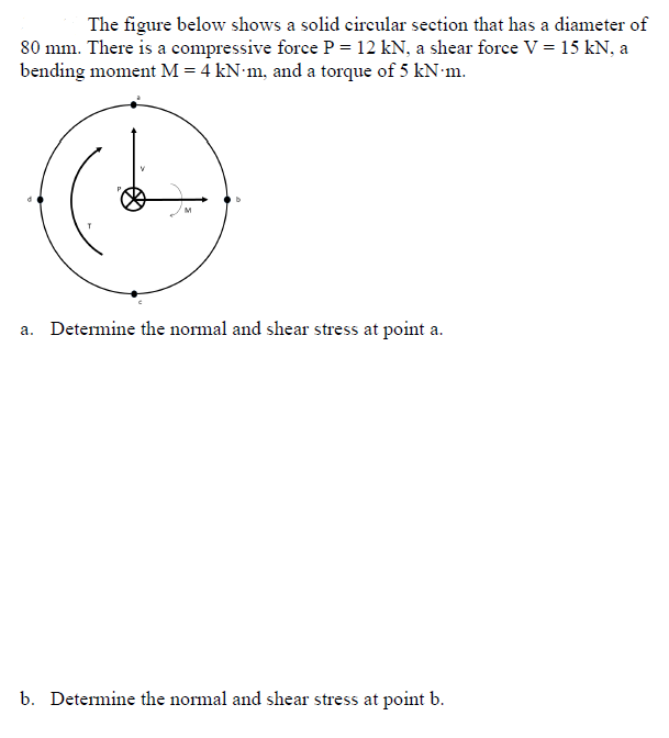 Solved The figure below shows a solid circular section that | Chegg.com