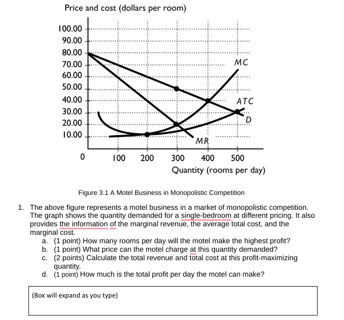 Solved Price and cost (dollars per room)Figure 3.1 ﻿A Motel | Chegg.com