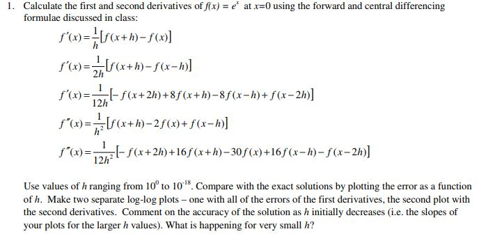 Solved Calculate the first and second derivatives off(x) = | Chegg.com