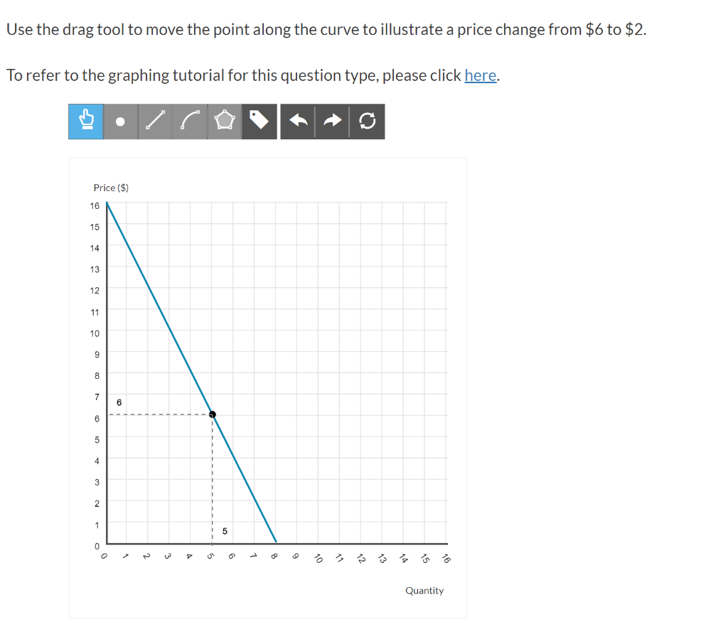 Solved Use the drag tool to move the point along the curve | Chegg.com