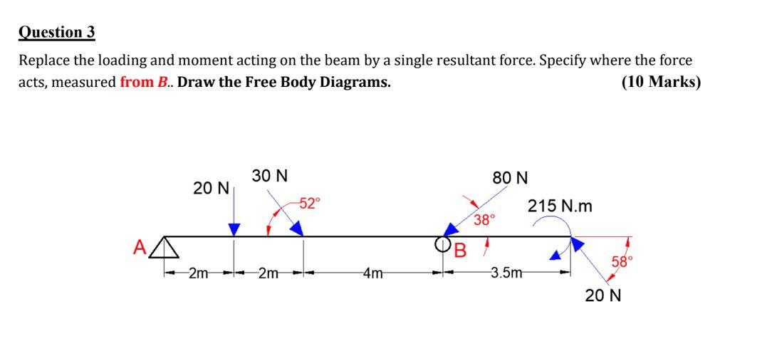 Solved Question 3 Replace the loading and moment acting on | Chegg.com