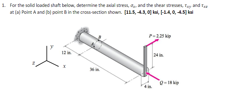 Solved 1. For the solid loaded shaft below, determine the | Chegg.com