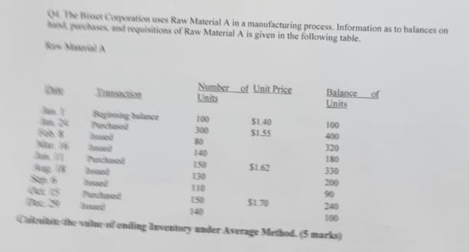 Solved The mation uses Raw Material A in a manufacturing | Chegg.com