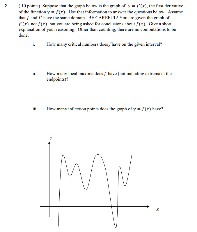 Solved 2 10 Points Suppose That The Graph Below Is The 1385