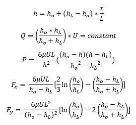 Solved Derive all the analytic expressions for the | Chegg.com