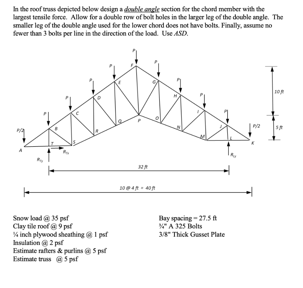 Solved In the roof truss depicted below design a double | Chegg.com