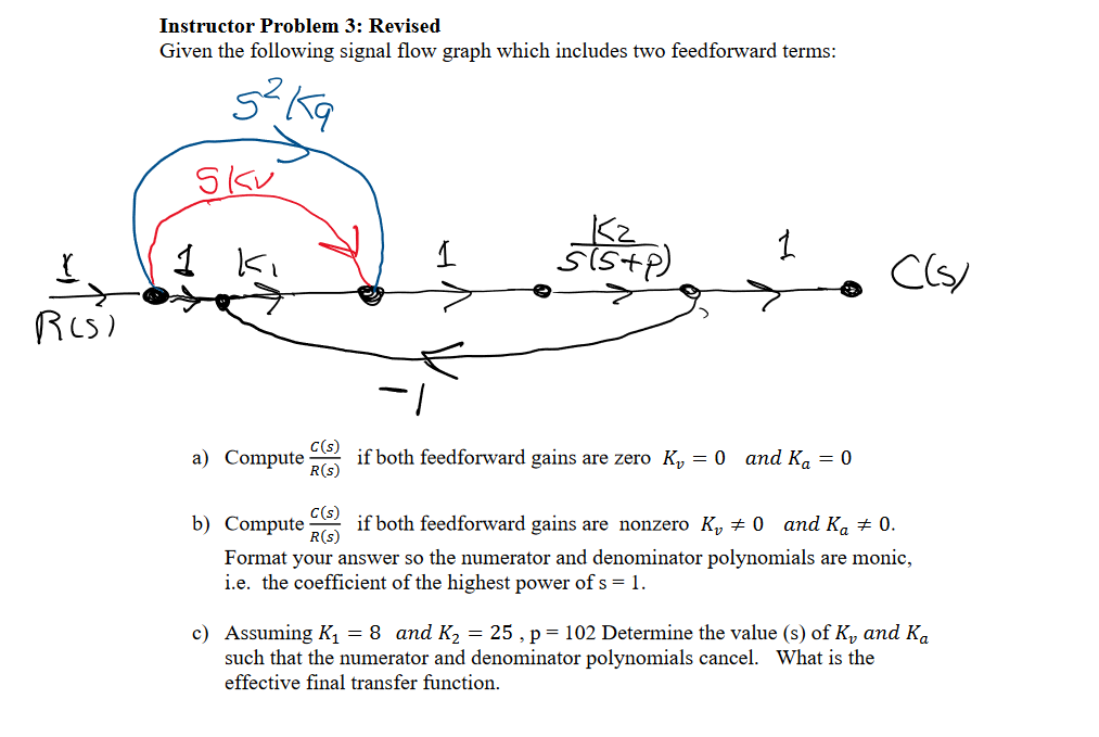 Solved Instructor Problem 3: Revised Given the following | Chegg.com