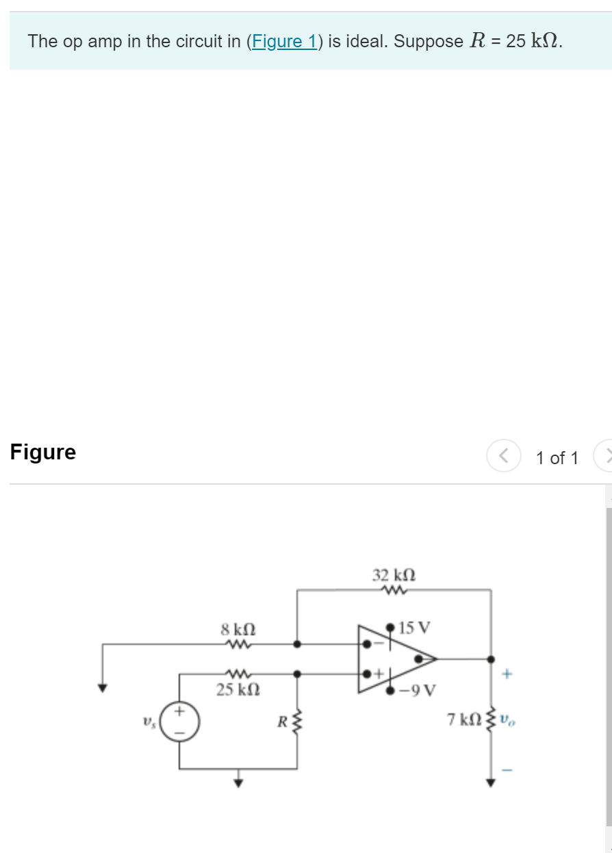 Solved The op amp in the circuit in (Figure 1) is ideal. | Chegg.com