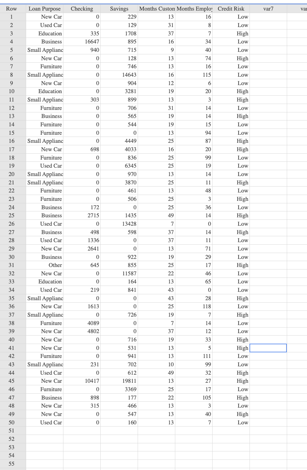 Solved Use The Given Data To Classify The Record Below Using 