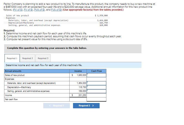 Solved Expenses Factor Company is planning to add a new | Chegg.com