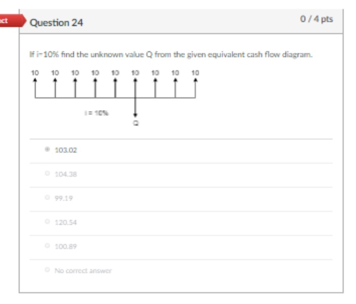Solved If i-10% find the unknown value Q from the given | Chegg.com