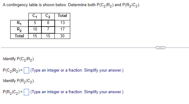 Solved A contingency table is shown below. Determine both | Chegg.com