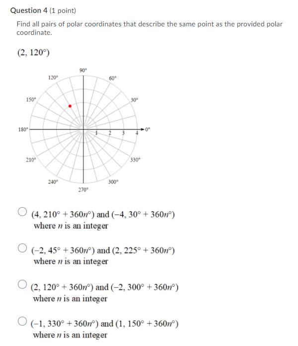 Solved Question 1 (1 point) Plot the given polar coordinate. | Chegg.com