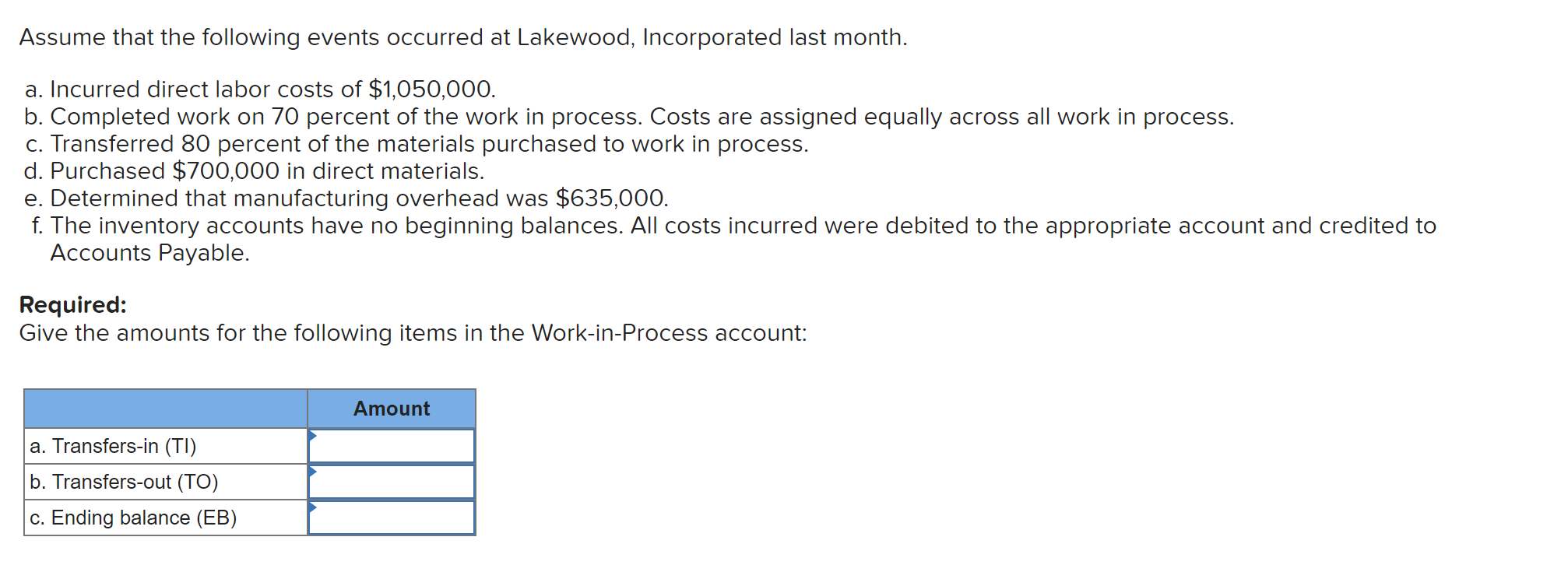 Solved Assume that the following events occurred at | Chegg.com