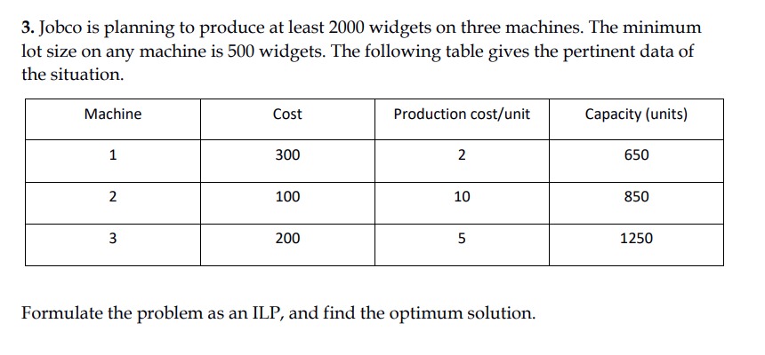 Solved 3. Jobco is planning to produce at least 2000 widgets | Chegg.com