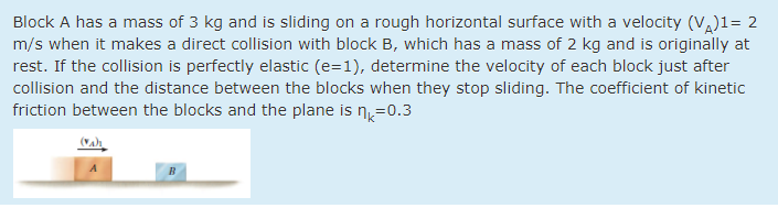 Solved Block A has a mass of 3 kg and is sliding on a rough | Chegg.com