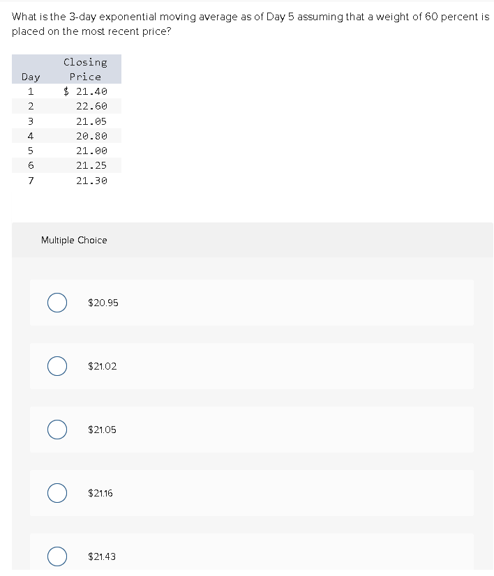 Solved What is the 3-day exponential moving average as of | Chegg.com