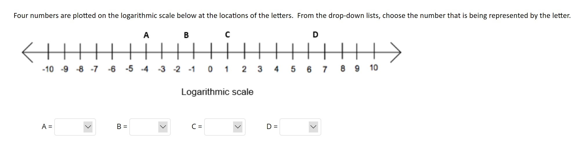 Solved Four numbers are plotted on the logarithmic scale | Chegg.com