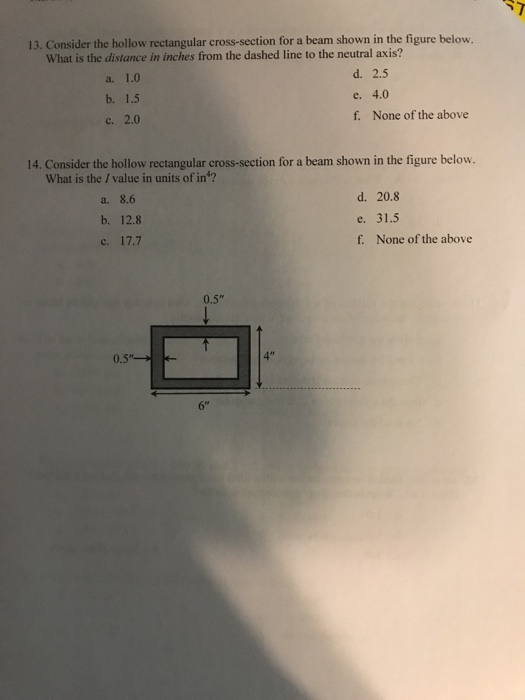Solved Consider the hollow rectangular cross-section for a | Chegg.com