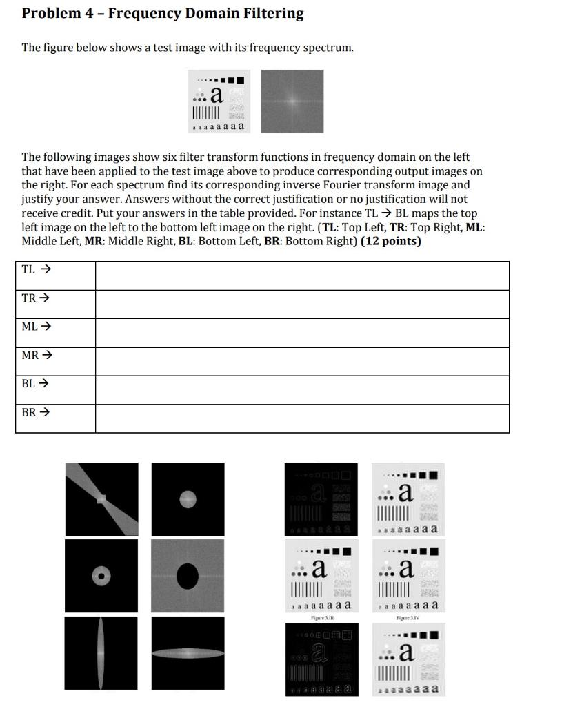 Solved Problem 4 Frequency Domain Filtering The Figure 