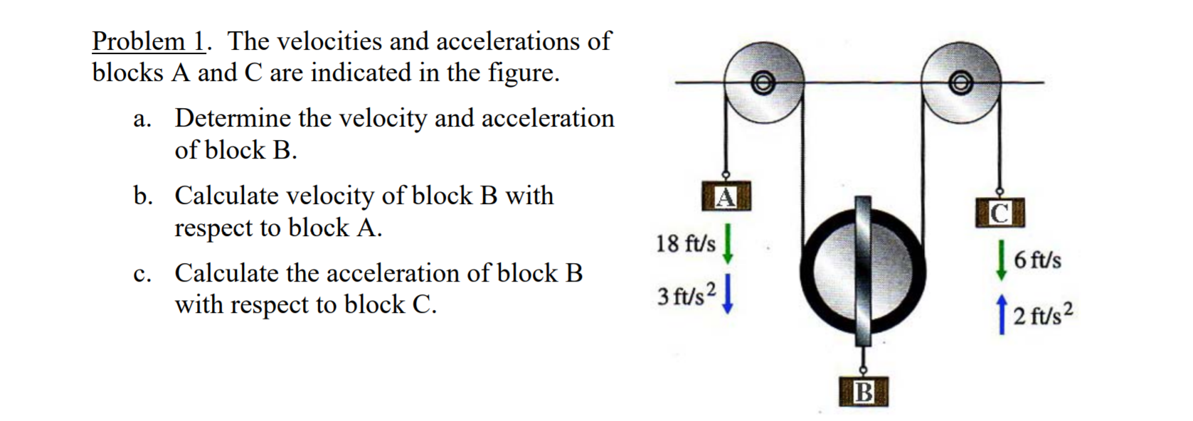 Solved Problem 1. The velocities and accelerations of blocks | Chegg.com
