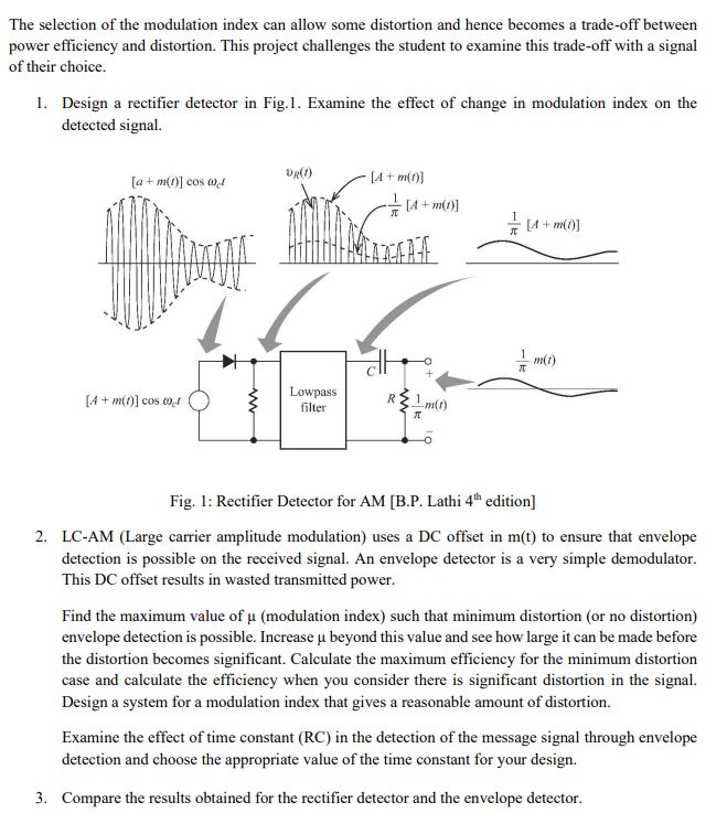 The selection of the modulation index can allow some | Chegg.com
