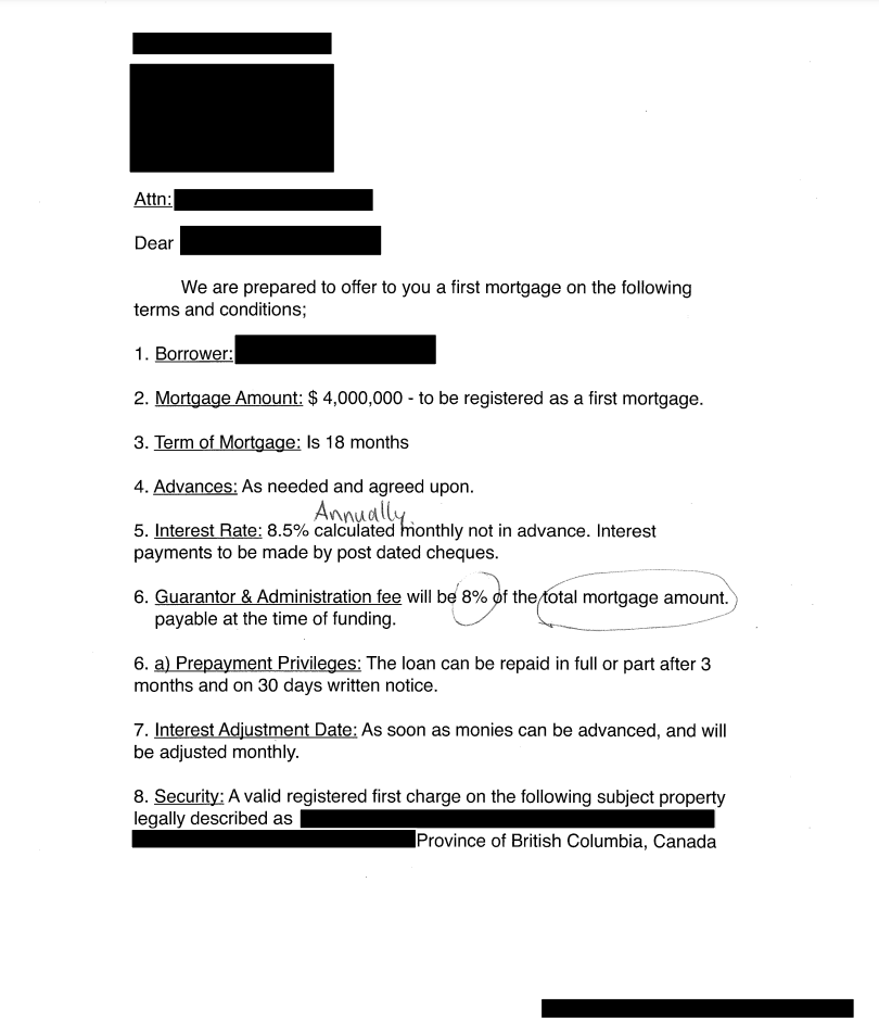 Solved Consider the loan offer in file "Mortgage Example". | Chegg.com